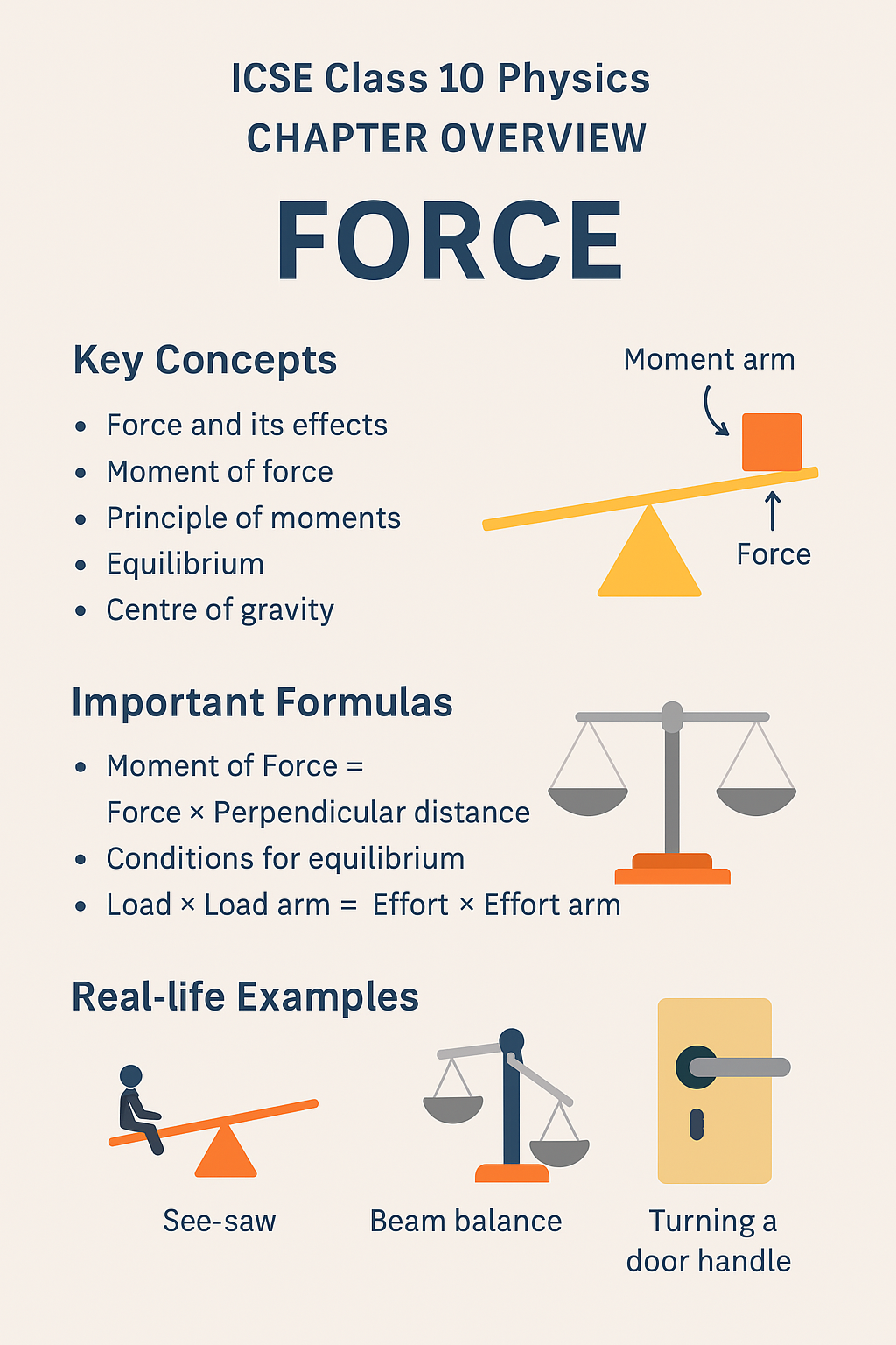 Force Assertion and Reasoning Questions for ICSE Class 10 Physics Chapter 1 - CISCE XAM CONTENT