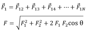 Superposition Principle of Electric Forces Class 12 Physics Numerical ...