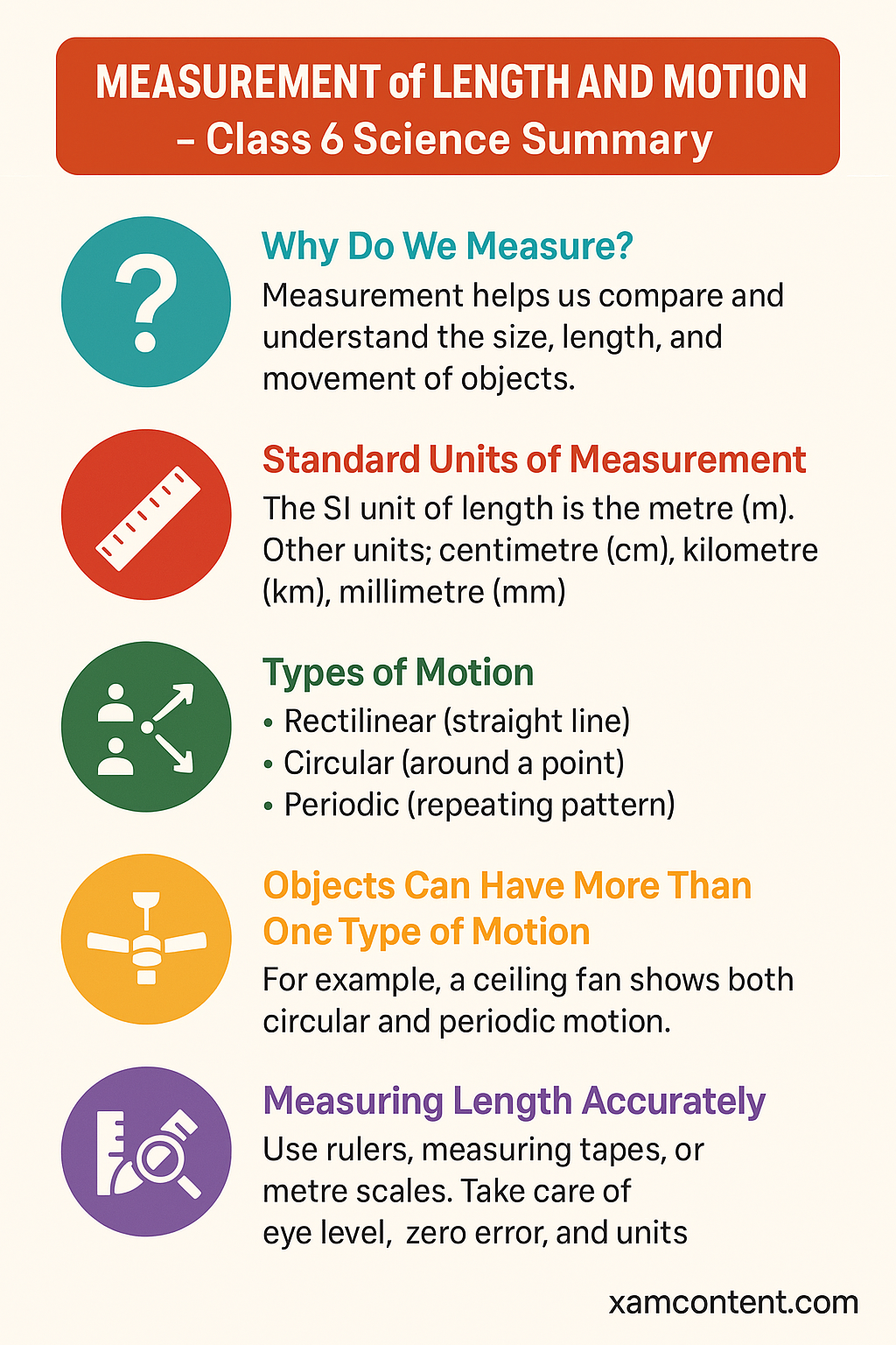 Measurement of Length and Motion Class 6 Case Study Questions Science ...